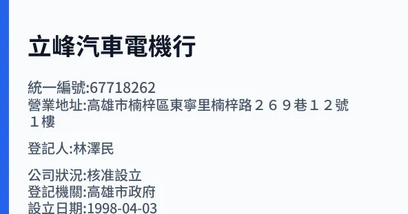 立峰汽車電機行的照片-統編 67718262(高雄市) 公司登記資料與營業項目詳細圖表