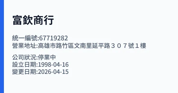 富欽商行的照片-統編 67719282(高雄市) 公司登記資料與營業項目詳細圖表