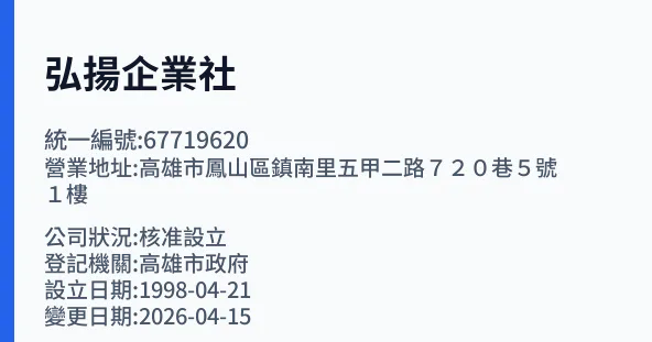 弘揚企業社的照片-統編 67719620(高雄市) 公司登記資料與營業項目詳細圖表