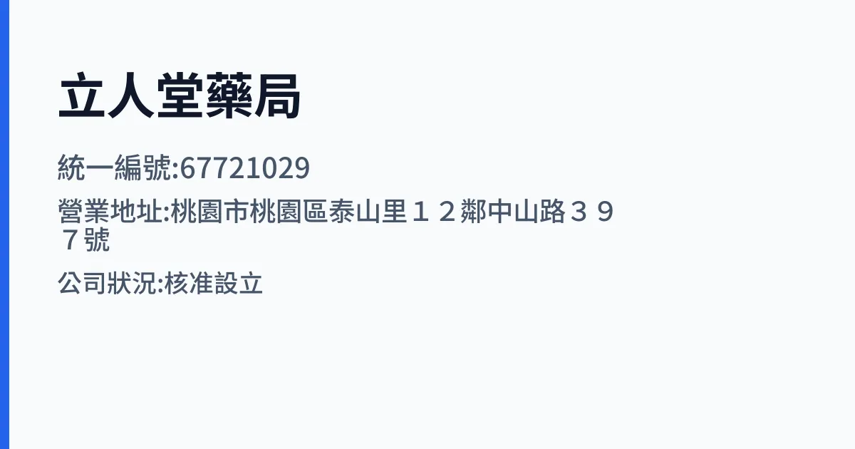 立人堂藥局 - 統編 67721029(桃園市) 公司登記資料與營業項目詳細圖表