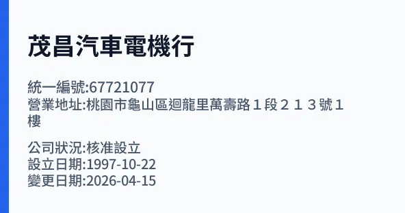 茂昌汽車電機行的照片-統編 67721077(桃園市) 公司登記資料與營業項目詳細圖表
