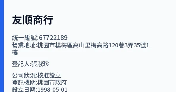 友順商行的照片-統編 67722189(桃園市) 公司登記資料與營業項目詳細圖表