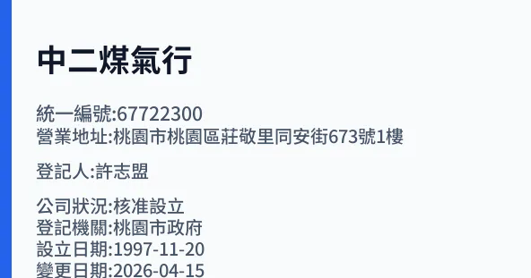 中二煤氣行的照片-統編 67722300(桃園市) 公司登記資料與營業項目詳細圖表