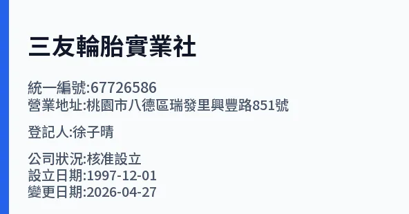 三友輪胎實業社的照片-統編 67726586(桃園市) 公司登記資料與營業項目詳細圖表