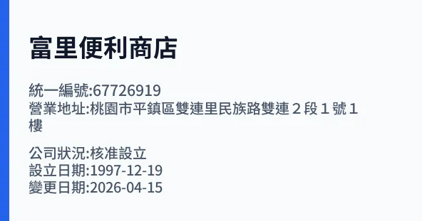 富里便利商店的照片-統編 67726919(桃園市) 公司登記資料與營業項目詳細圖表