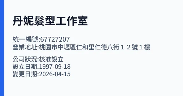 丹妮髮型工作室的照片-統編 67727207(桃園市) 公司登記資料與營業項目詳細圖表