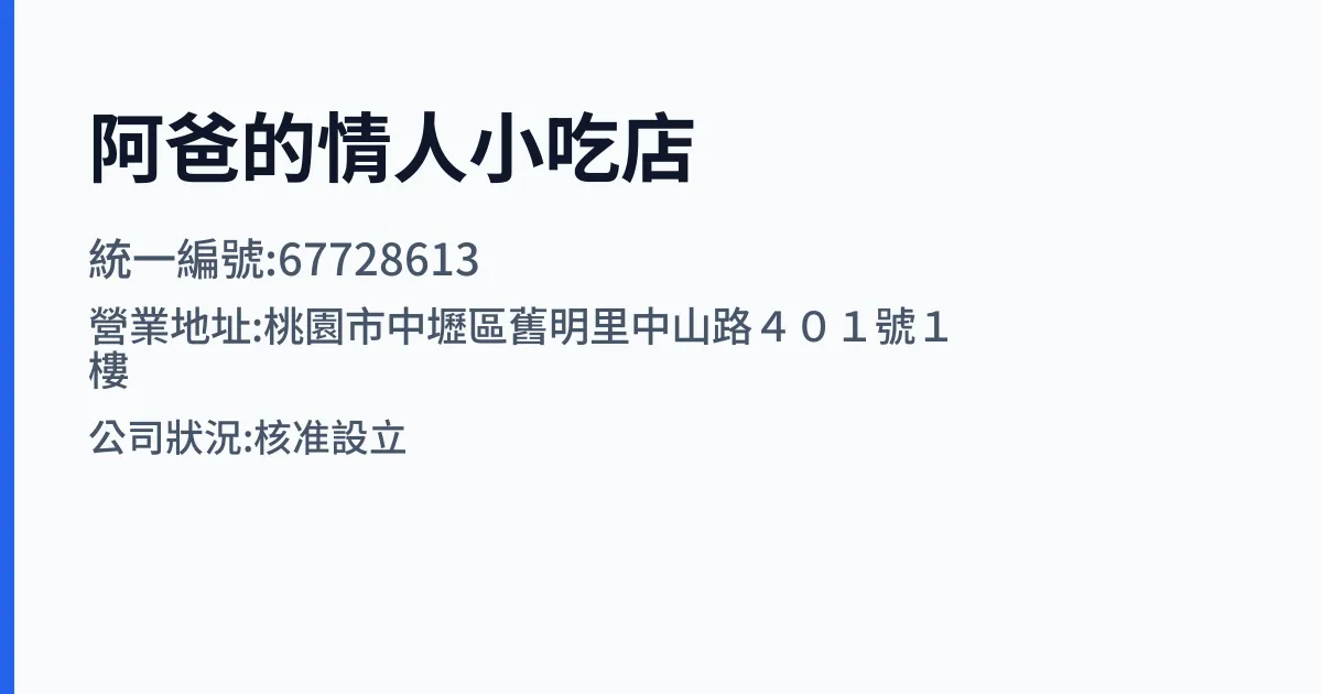 阿爸的情人小吃店 - 統編 67728613(桃園市) 公司登記資料與營業項目詳細圖表