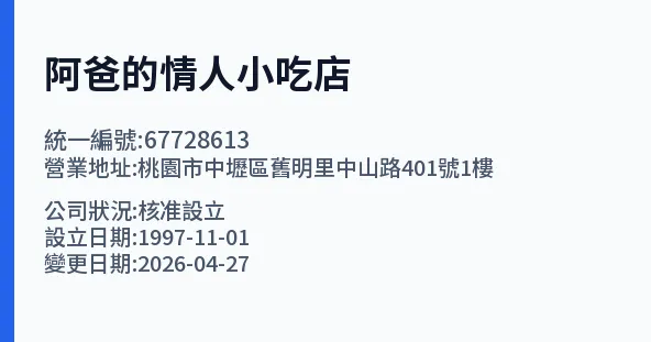 阿爸的情人小吃店的照片-統編 67728613(桃園市) 公司登記資料與營業項目詳細圖表