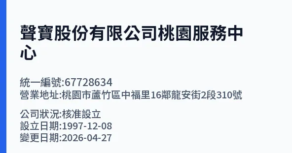 聲寶股份有限公司桃園服務中心的照片-統編 67728634(桃園市) 公司登記資料與營業項目詳細圖表