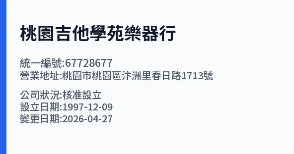 桃園吉他學苑樂器行的照片-統編 67728677(桃園市) 公司登記資料與營業項目詳細圖表