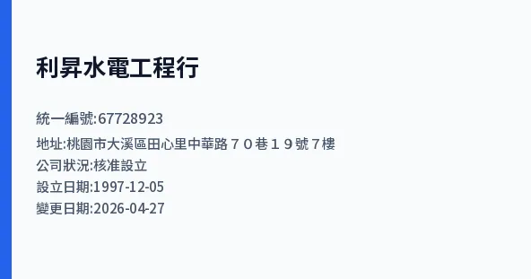利昇水電工程行的照片-統編 67728923(桃園市) 公司登記資料與營業項目詳細圖表