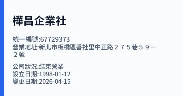 樺昌企業社的照片-統編 67729373(新北市) 公司登記資料與營業項目詳細圖表