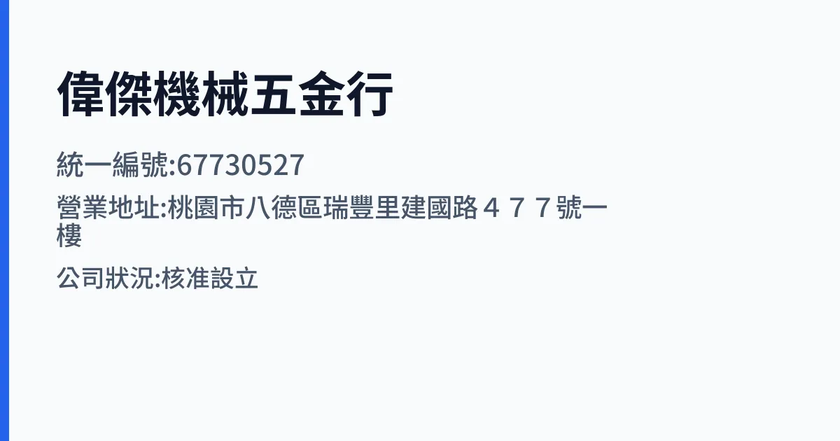 偉傑機械五金行 - 統編 67730527(桃園市) 公司登記資料與營業項目詳細圖表