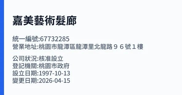 嘉美藝術髮廊的照片-統編 67732285(桃園市) 公司登記資料與營業項目詳細圖表