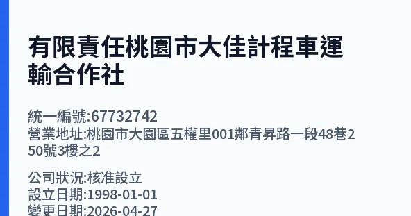 有限責任桃園市大佳計程車運輸合作社的照片-統編 67732742(桃園市) 公司登記資料與營業項目詳細圖表