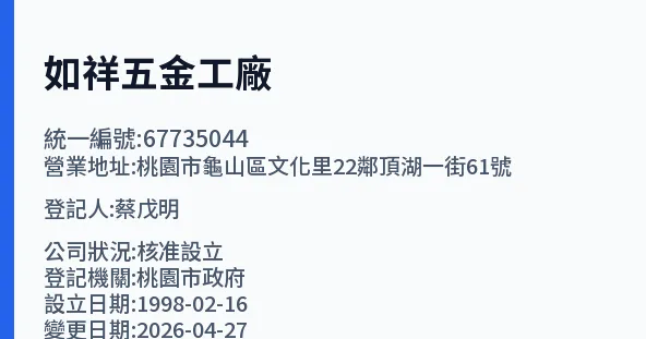如祥五金工廠的照片-統編 67735044(桃園市) 公司登記資料與營業項目詳細圖表