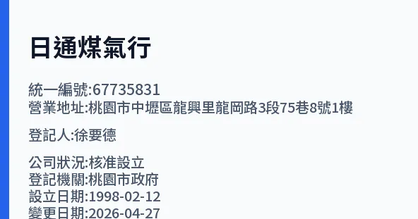 日通煤氣行的照片-統編 67735831(桃園市) 公司登記資料與營業項目詳細圖表