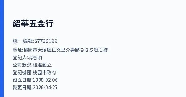 紹華五金行的照片-統編 67736199(桃園市) 公司登記資料與營業項目詳細圖表