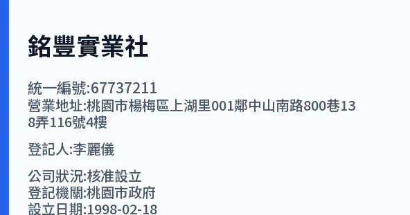 銘豐實業社的照片-統編 67737211(桃園市) 公司登記資料與營業項目詳細圖表