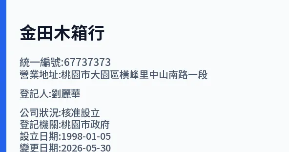 金田木箱行的照片-統編 67737373(桃園市) 公司登記資料與營業項目詳細圖表
