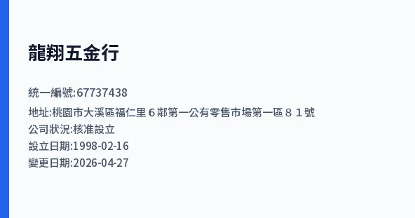 龍翔五金行的照片-統編 67737438(桃園市) 公司登記資料與營業項目詳細圖表