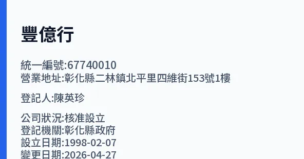 豐億行的照片-統編 67740010(彰化縣) 公司登記資料與營業項目詳細圖表