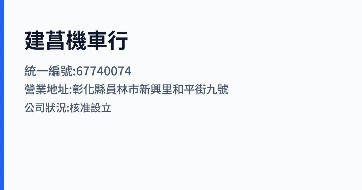 建菖機車行 - 統編 67740074(彰化縣) 公司登記資料與營業項目詳細圖表