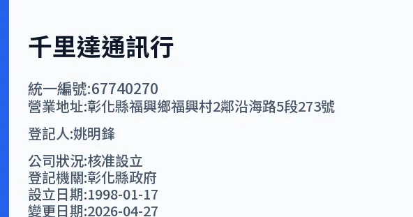 千里達通訊行的照片-統編 67740270(彰化縣) 公司登記資料與營業項目詳細圖表