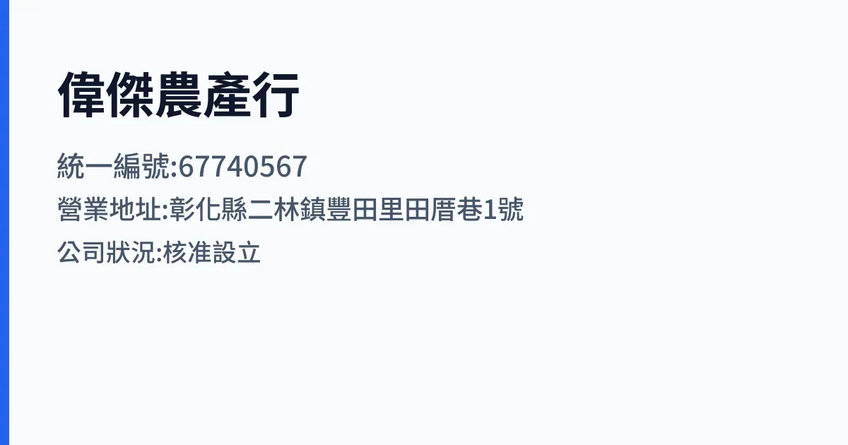 偉傑農產行 - 統編 67740567(彰化縣) 公司登記資料與營業項目詳細圖表