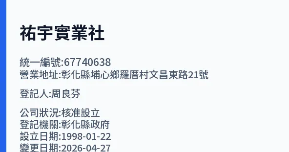 祐宇實業社的照片-統編 67740638(彰化縣) 公司登記資料與營業項目詳細圖表