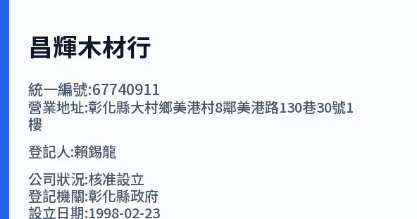 昌輝木材行的照片-統編 67740911(彰化縣) 公司登記資料與營業項目詳細圖表