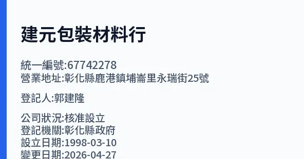 建元包裝材料行的照片-統編 67742278(彰化縣) 公司登記資料與營業項目詳細圖表