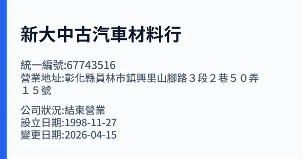 新大中古汽車材料行的照片-統編 67743516(彰化縣) 公司登記資料與營業項目詳細圖表
