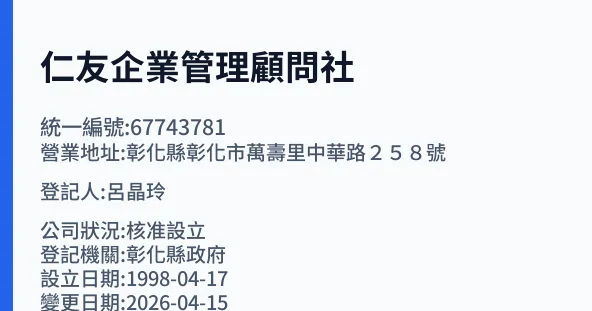 仁友企業管理顧問社的照片-統編 67743781(彰化縣) 公司登記資料與營業項目詳細圖表