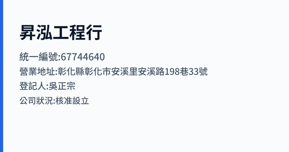 昇泓工程行 - 統編 67744640(彰化縣) 公司登記資料與營業項目詳細圖表