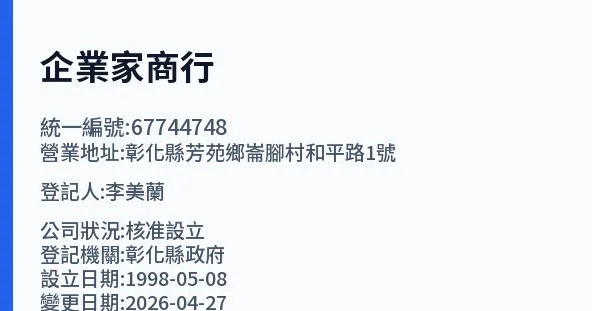 企業家商行的照片-統編 67744748(彰化縣) 公司登記資料與營業項目詳細圖表