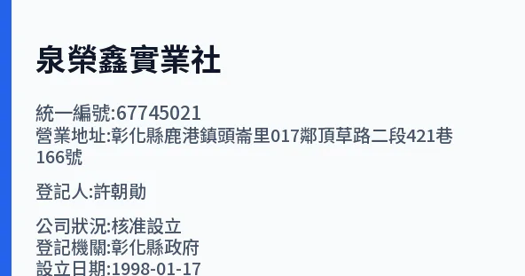 泉榮鑫實業社的照片-統編 67745021(彰化縣) 公司登記資料與營業項目詳細圖表