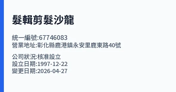 髮輯剪髮沙龍的照片-統編 67746083(彰化縣) 公司登記資料與營業項目詳細圖表