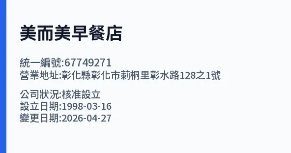 美而美早餐店的照片-統編 67749271(彰化縣) 公司登記資料與營業項目詳細圖表