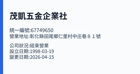茂凱五金企業社的照片-統編 67749650(彰化縣) 公司登記資料與營業項目詳細圖表