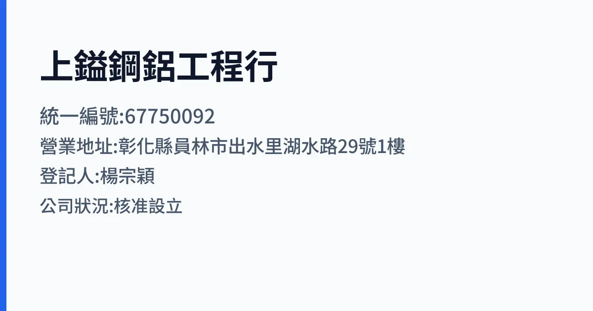 上鎰鋼鋁工程行 - 統編 67750092(彰化縣) 公司登記資料與營業項目詳細圖表