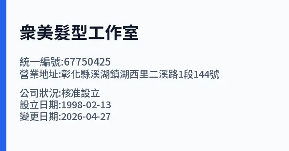 衆美髮型工作室的照片-統編 67750425(彰化縣) 公司登記資料與營業項目詳細圖表