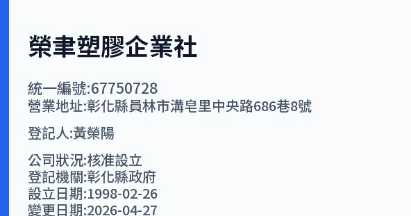 榮聿塑膠企業社的照片-統編 67750728(彰化縣) 公司登記資料與營業項目詳細圖表