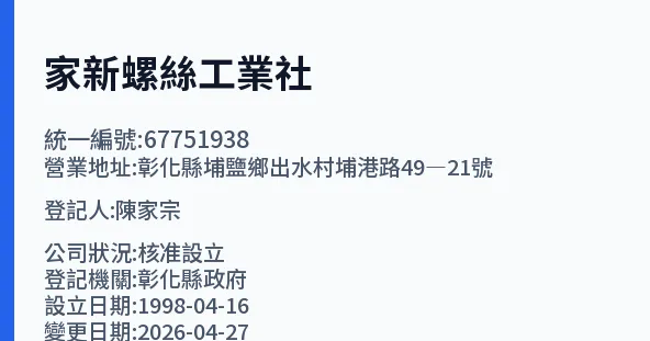 家新螺絲工業社的照片-統編 67751938(彰化縣) 公司登記資料與營業項目詳細圖表