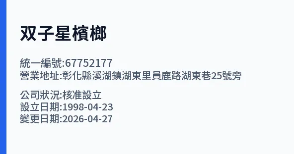 双子星檳榔的照片-統編 67752177(彰化縣) 公司登記資料與營業項目詳細圖表