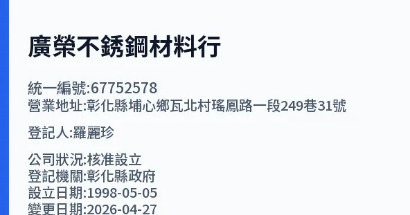 廣榮不銹鋼材料行的照片-統編 67752578(彰化縣) 公司登記資料與營業項目詳細圖表