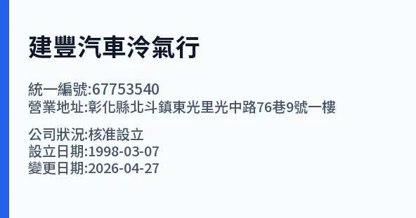 建豐汽車泠氣行的照片-統編 67753540(彰化縣) 公司登記資料與營業項目詳細圖表