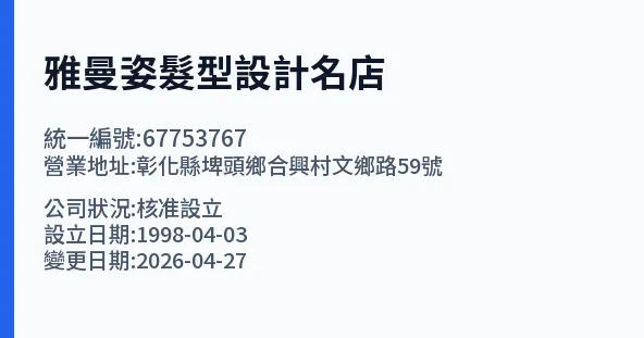 雅曼姿髮型設計名店的照片-統編 67753767(彰化縣) 公司登記資料與營業項目詳細圖表