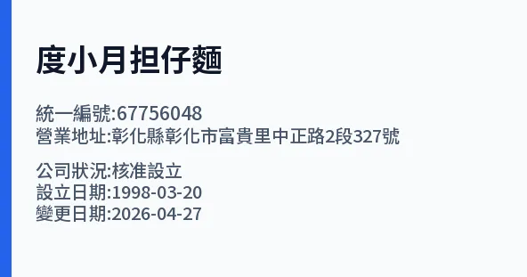 度小月担仔麵的照片-統編 67756048(彰化縣) 公司登記資料與營業項目詳細圖表