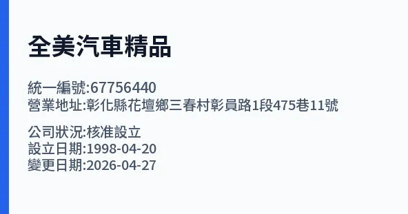 全美汽車精品的照片-統編 67756440(彰化縣) 公司登記資料與營業項目詳細圖表